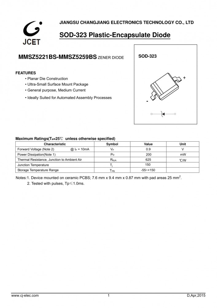 MMSZ5251BS datasheet page 1