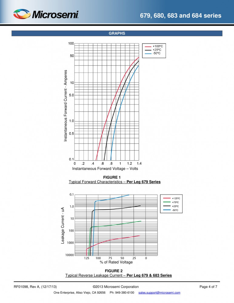 679-3 datasheet page 4