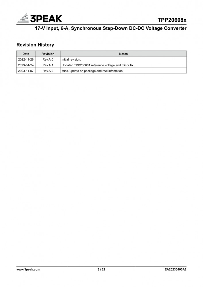 TPP206081-QFMR datasheet page 3