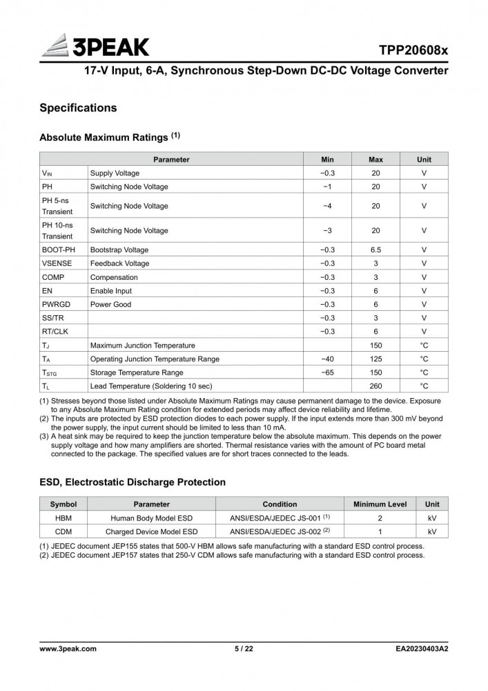 TPP206081-QFMR datasheet page 5