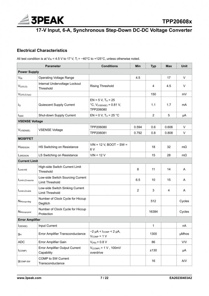 TPP206081-QFMR datasheet page 7