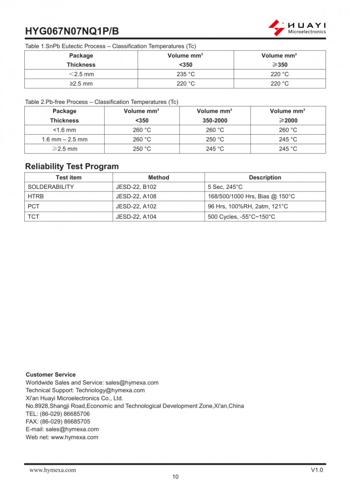HYG067N07NQ1P datasheet page 10