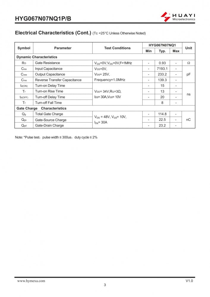 HYG067N07NQ1P datasheet page 3