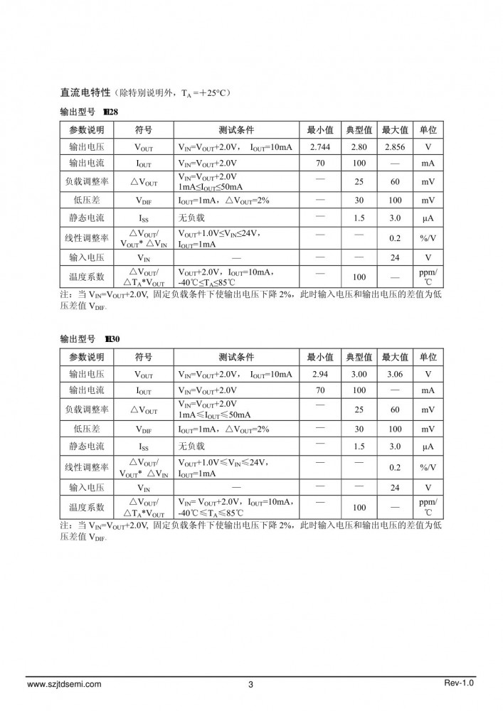 JTDHT44 datasheet page 3