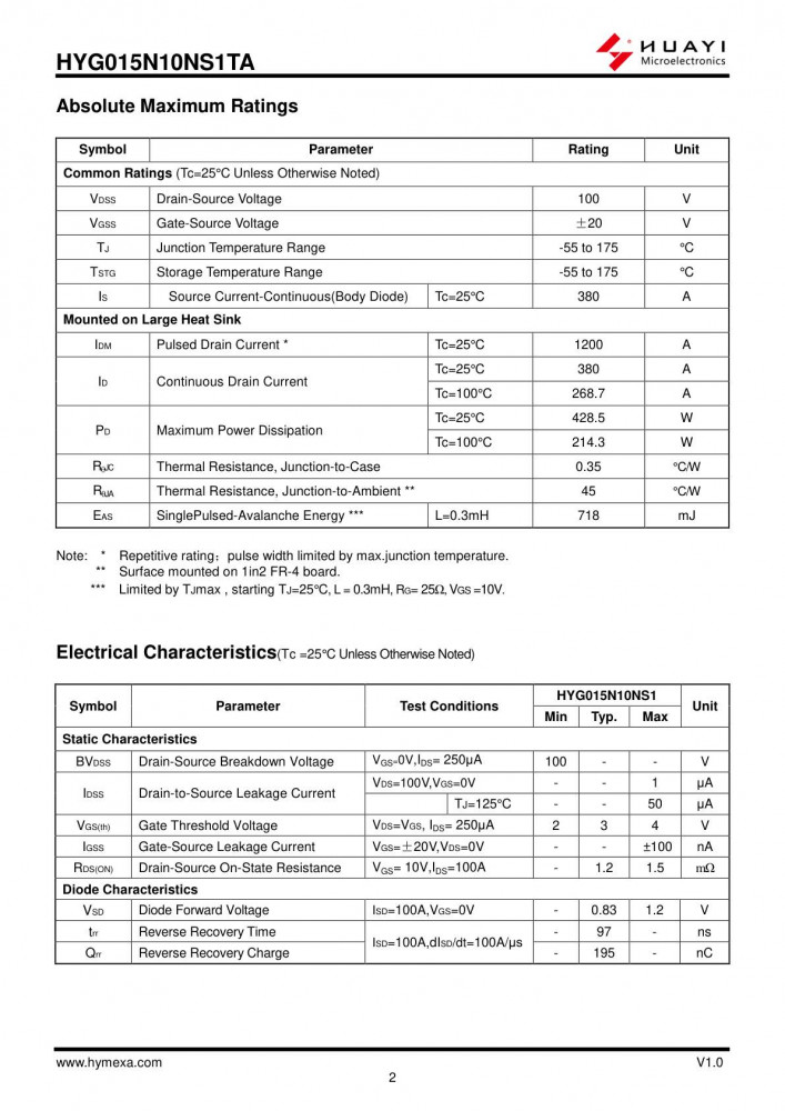 HYG015N10NS1TA datasheet page 2