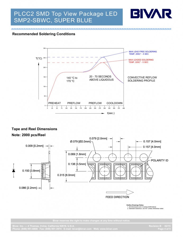 SMP2-SBWC datasheet page 4