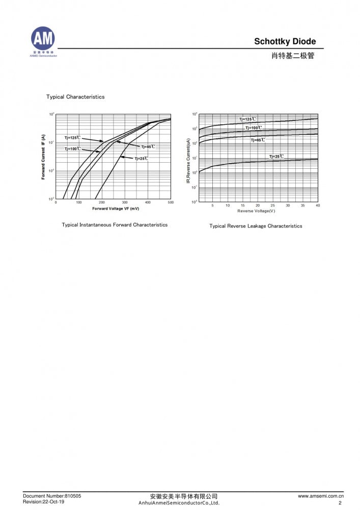 MBR4010D1 datasheet page 2