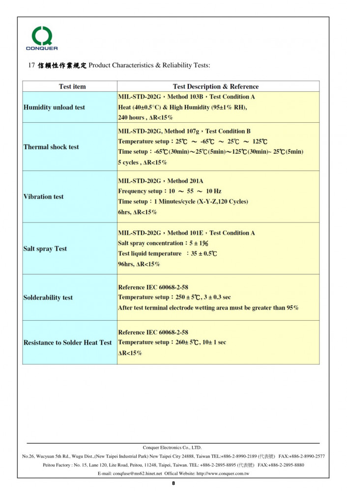 CONQUER SET specification page 9