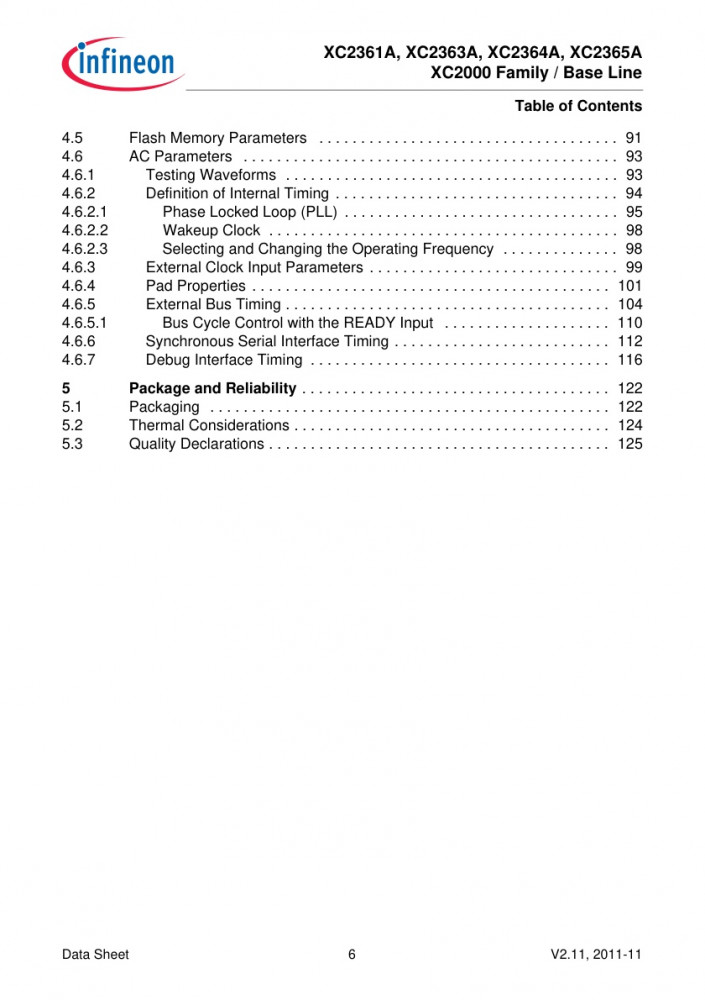 Datasheet page 6