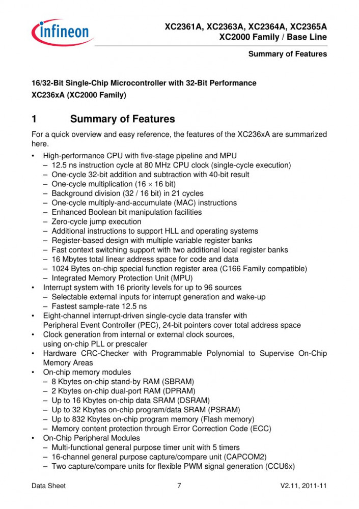 Datasheet page 7