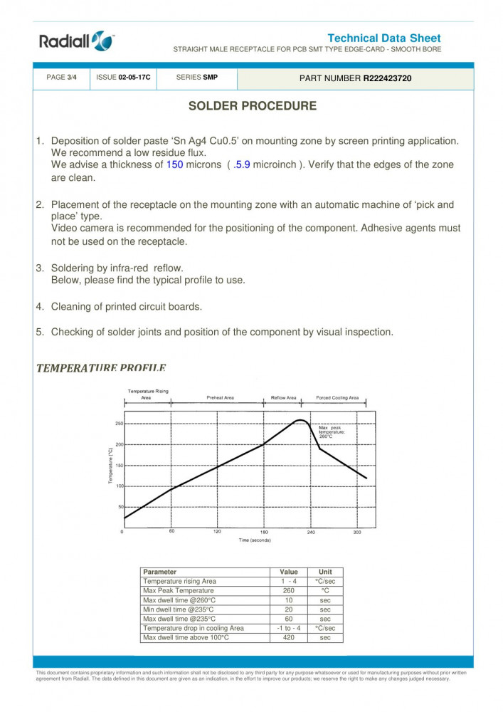 Radiall R222423720 solder procedure, page 3