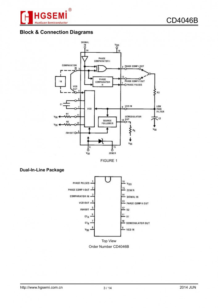 CD4046BE datasheet page 3
