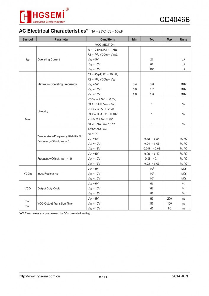 CD4046BE datasheet page 6