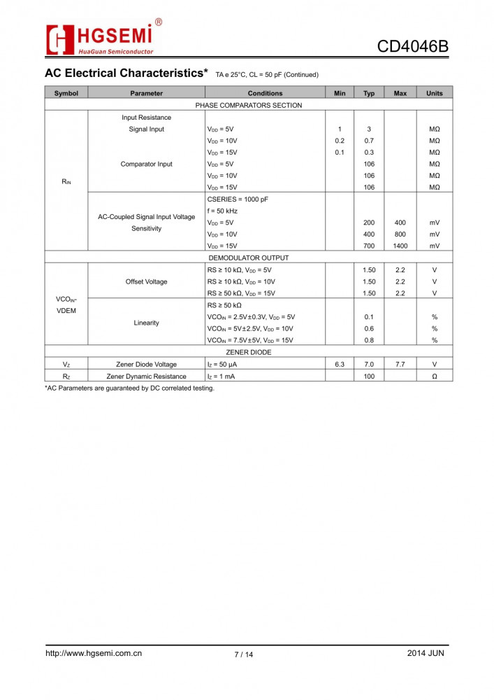 CD4046BE datasheet page 7