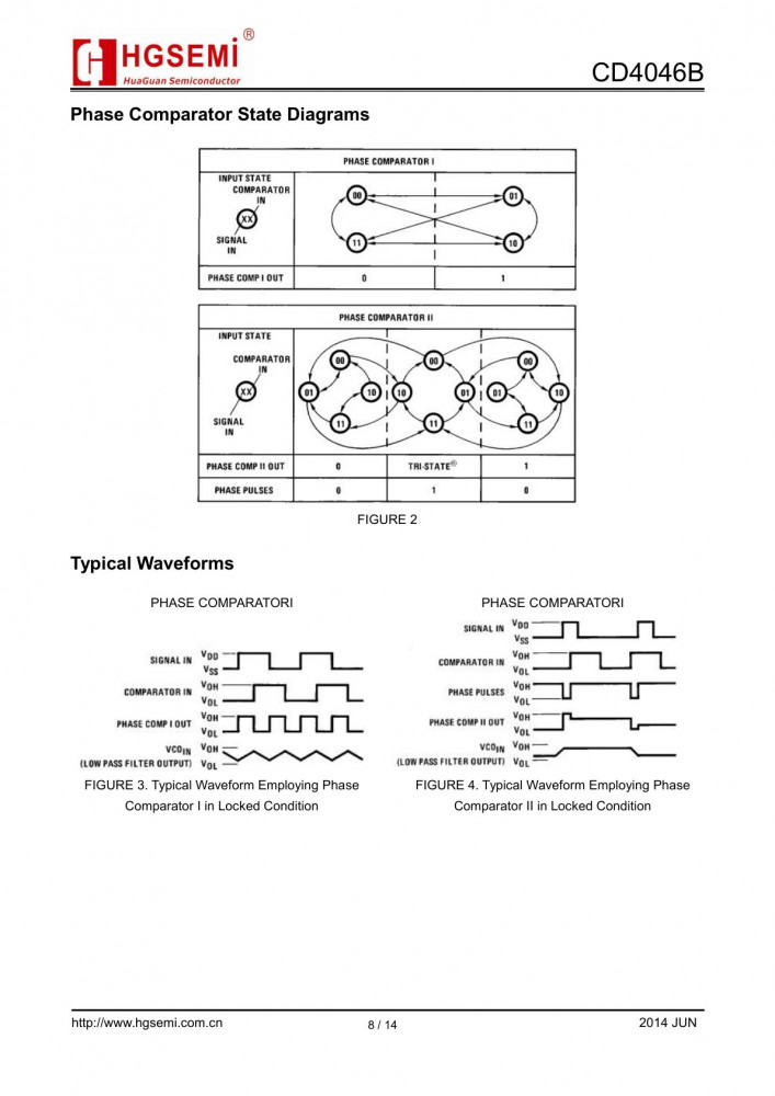 CD4046BE datasheet page 8