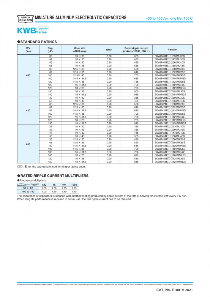 NCC KWB series technical document, page 2