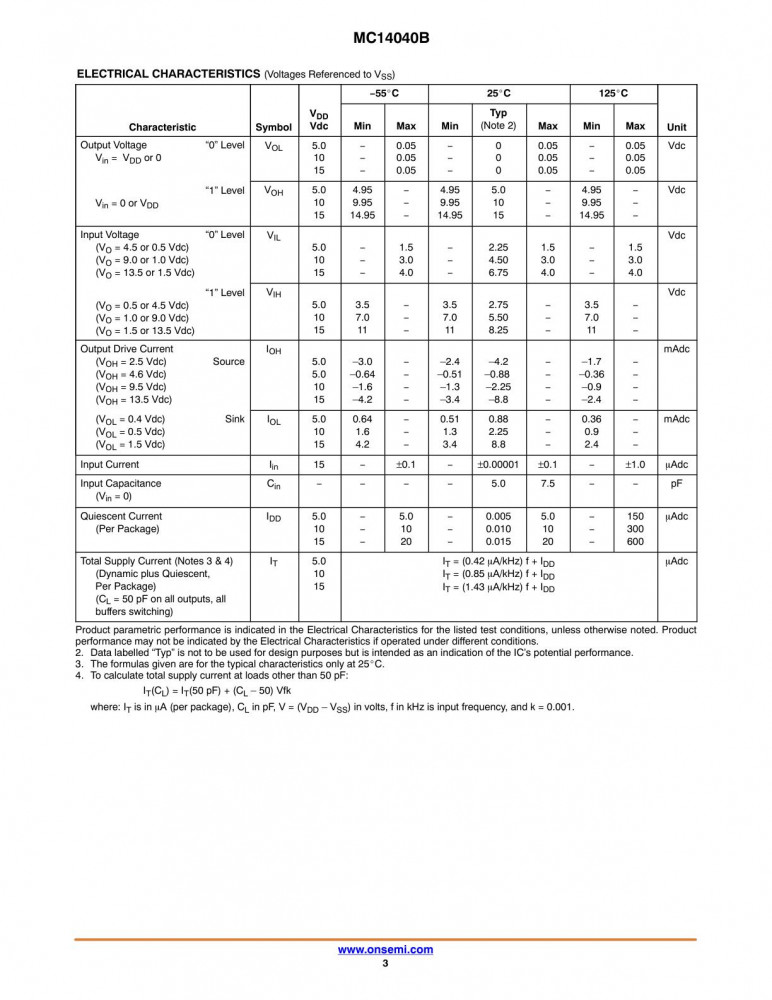 MC14040B datasheet page 3