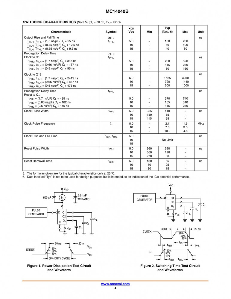 MC14040B datasheet page 4