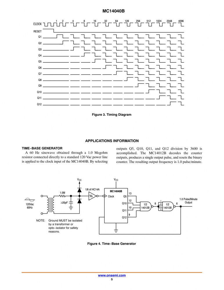 MC14040B datasheet page 5
