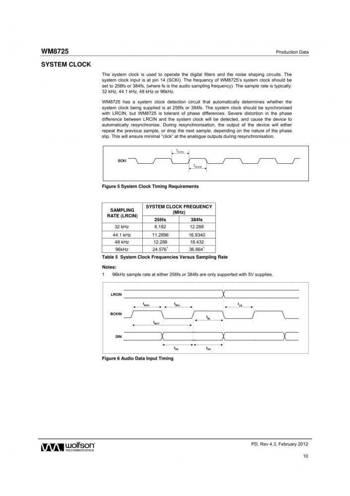 CDB6059-1 datasheet page 10