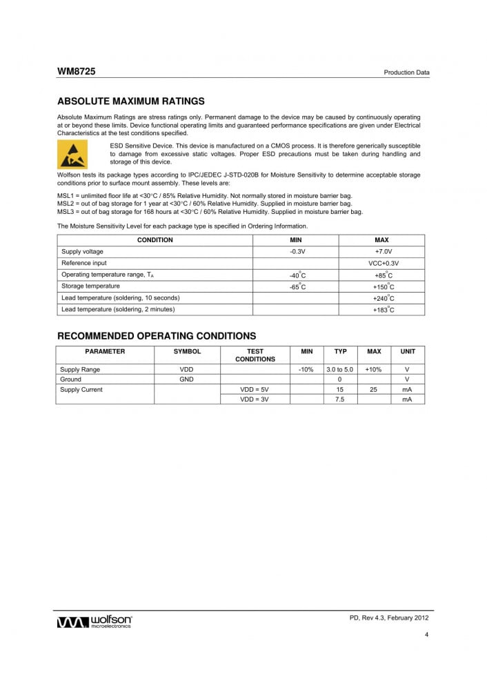 CDB6059-1 datasheet page 4