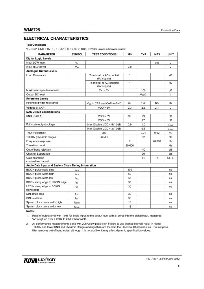 CDB6059-1 datasheet page 5