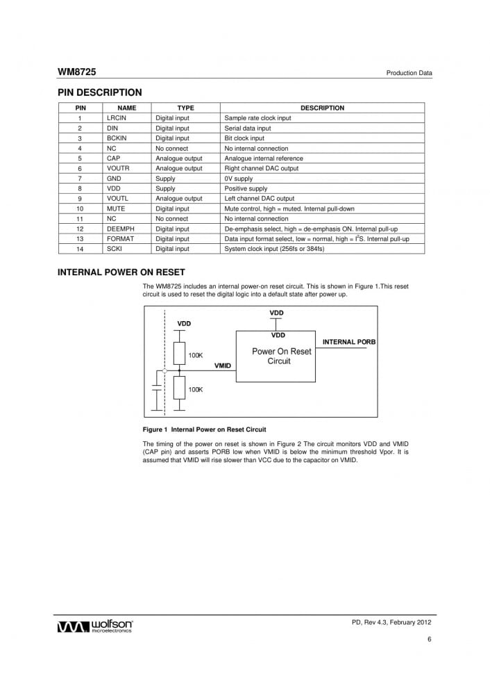 CDB6059-1 datasheet page 6