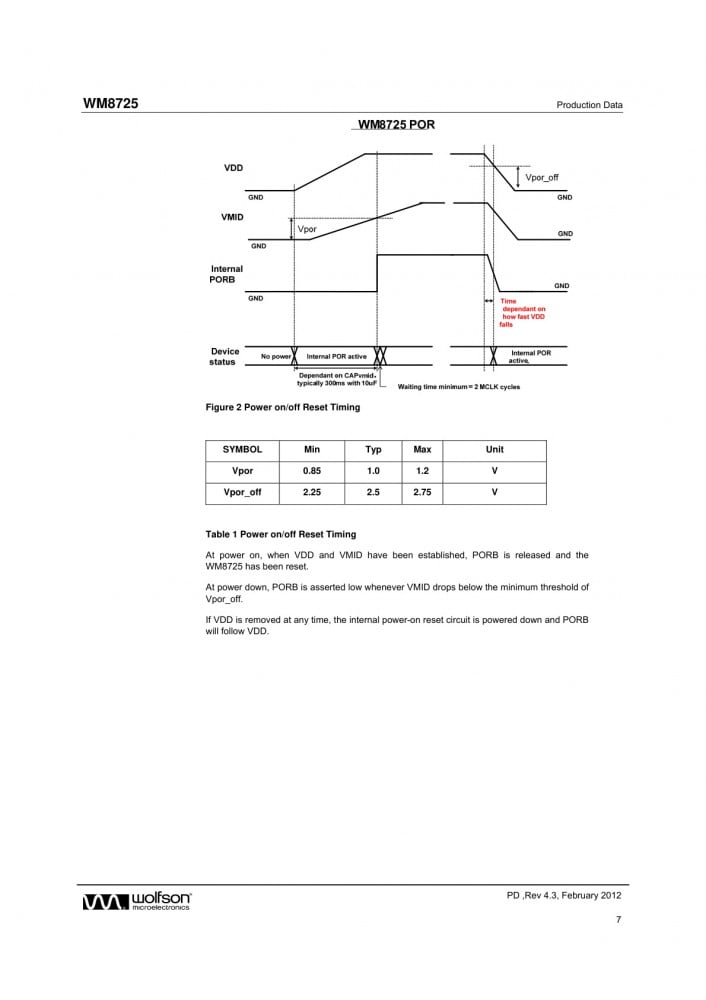 CDB6059-1 datasheet page 7