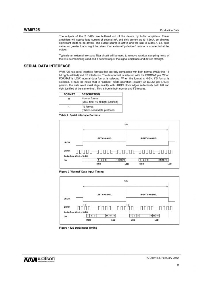 CDB6059-1 datasheet page 9