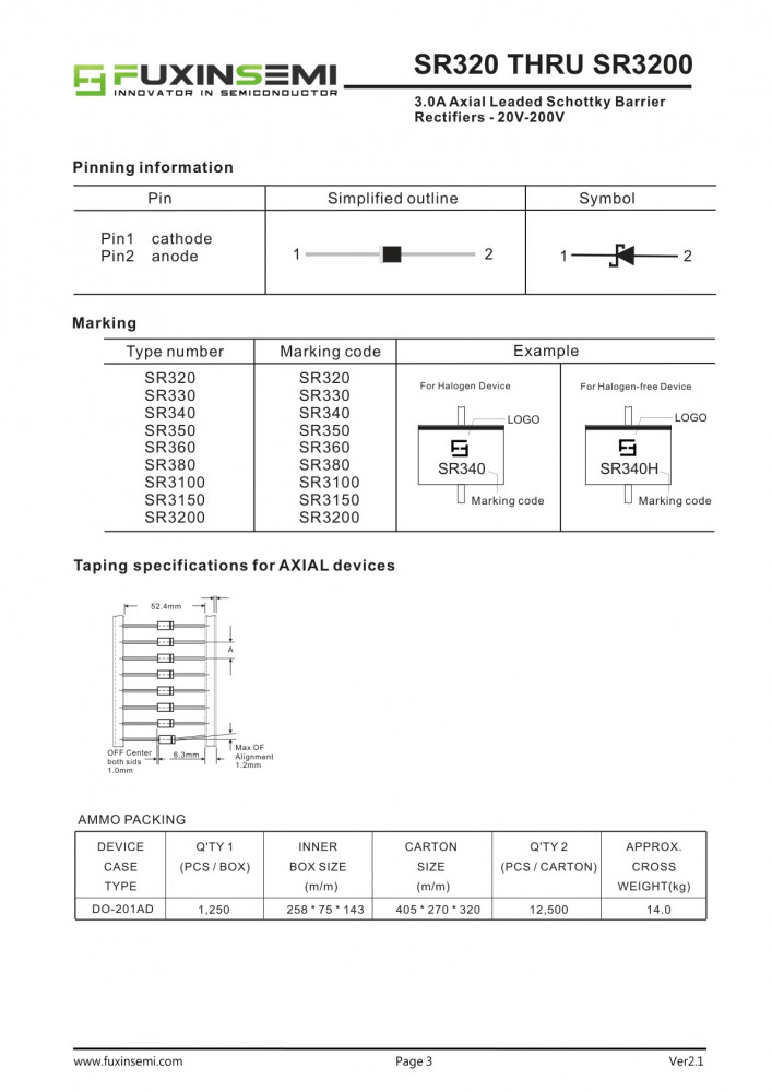 SR3100 datasheet page 3