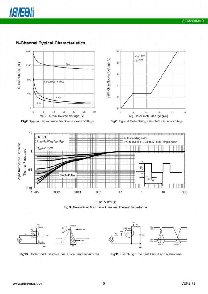AGM308MAR datasheet page 5