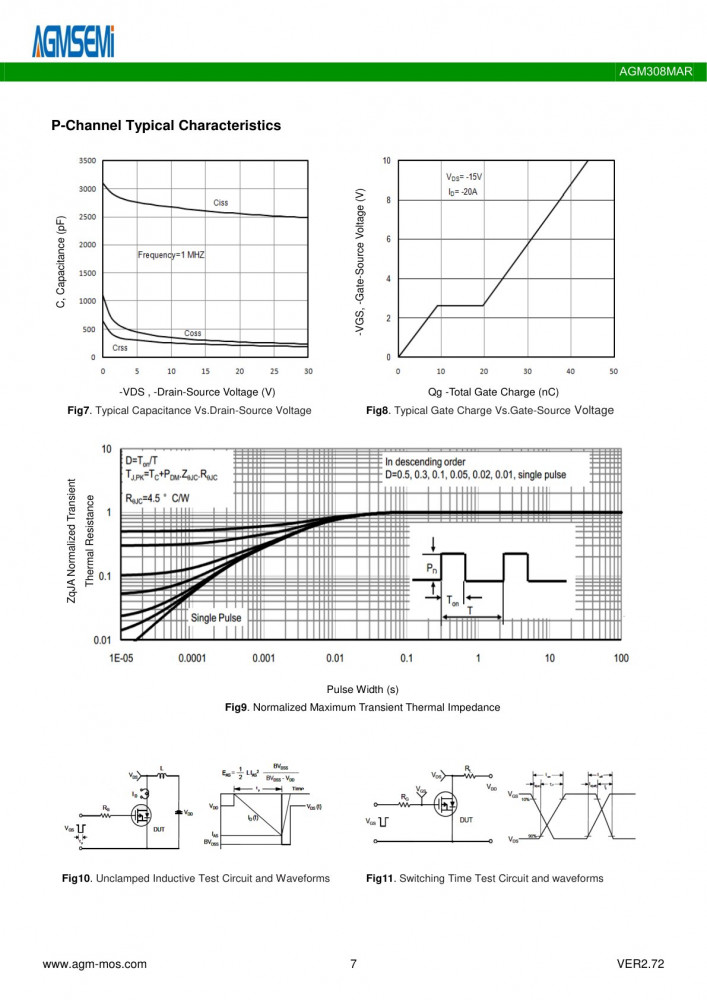 AGM308MAR datasheet page 7