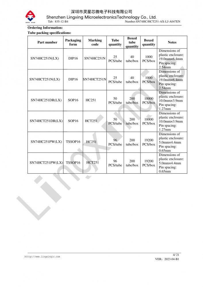 SN74HC251N(LX) datasheet page 4