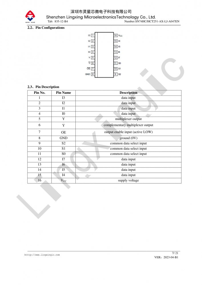 SN74HC251N(LX) datasheet page 7