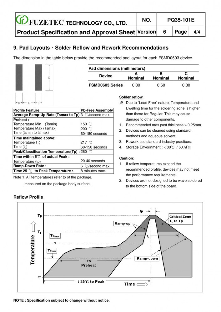 FUZETEC FSMD0603 specification page 4