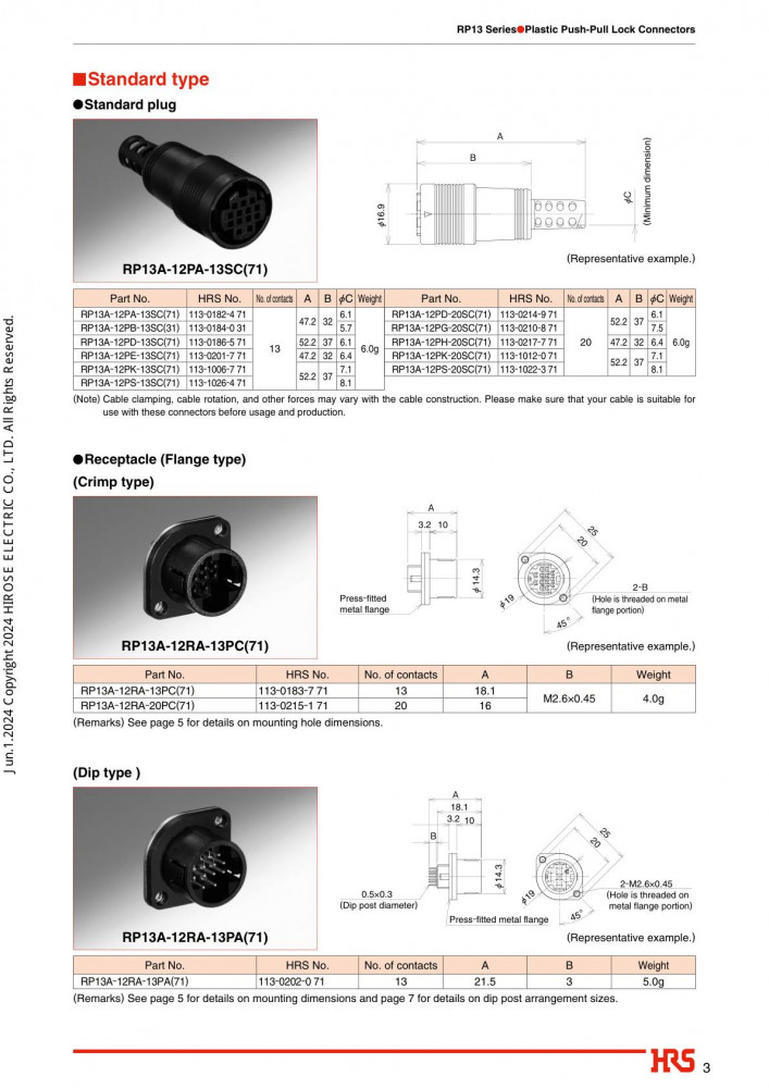 HRS RP13A catalog page 3