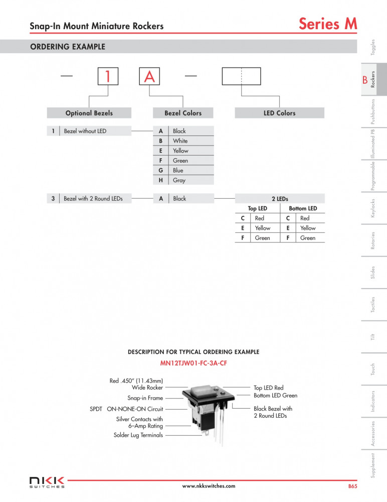 MN series datasheet page 4