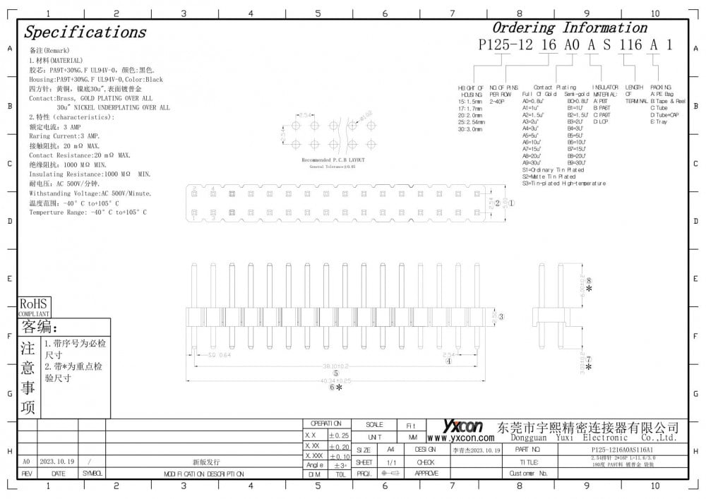 P125-1216A0AS116A1 technical document preview