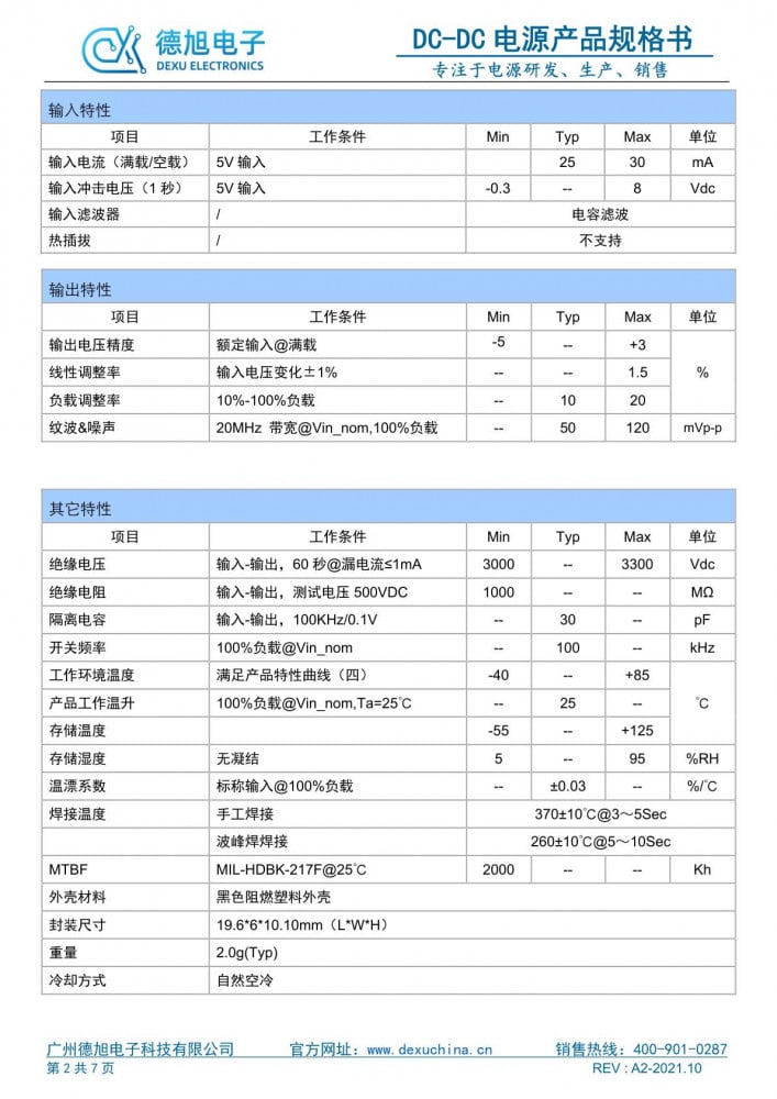 F0505S-1W datasheet page 2