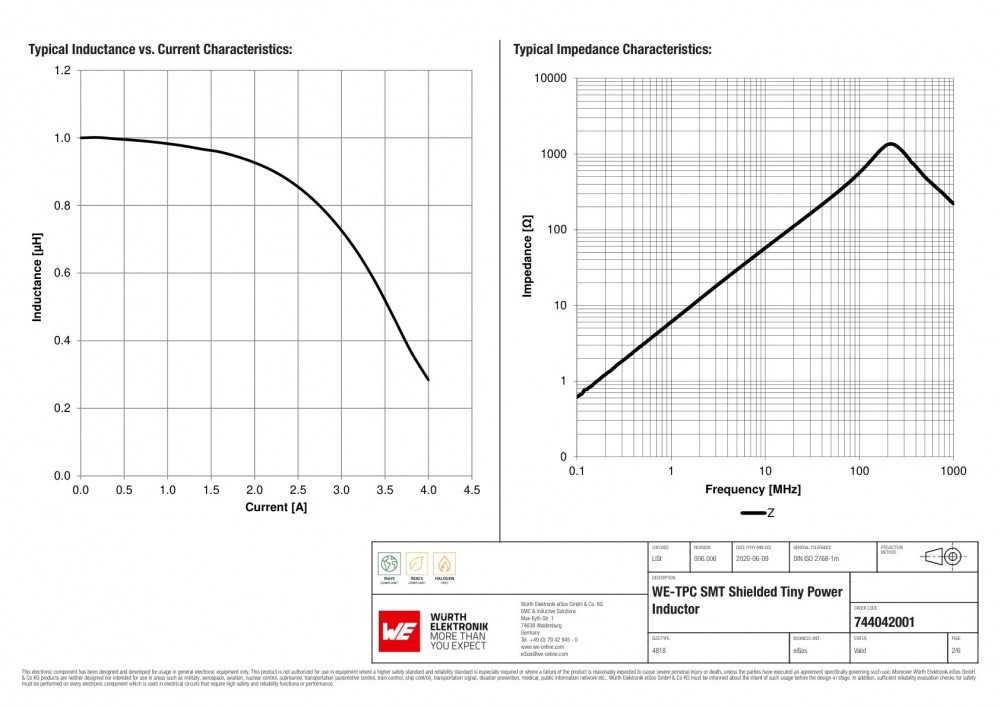 744042001 technical document page 2