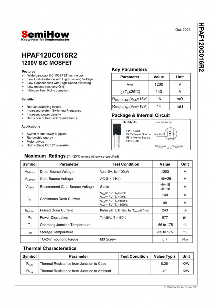 HPAF120C016R2 datasheet page 1