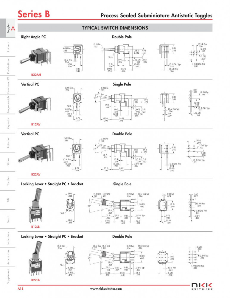 NKK Switches B Series datasheet page 7