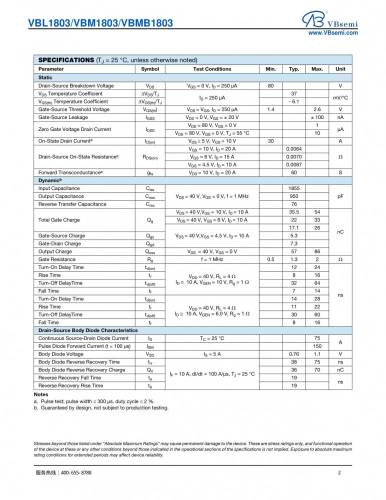 VBMB1803 datasheet page 2