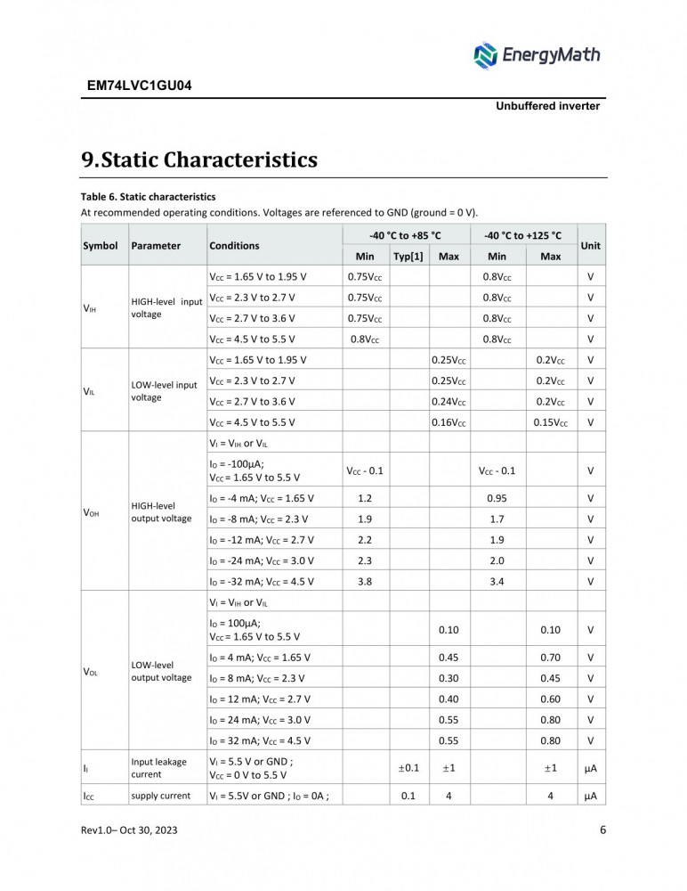 EM74LVC1GU04GX datasheet page 6
