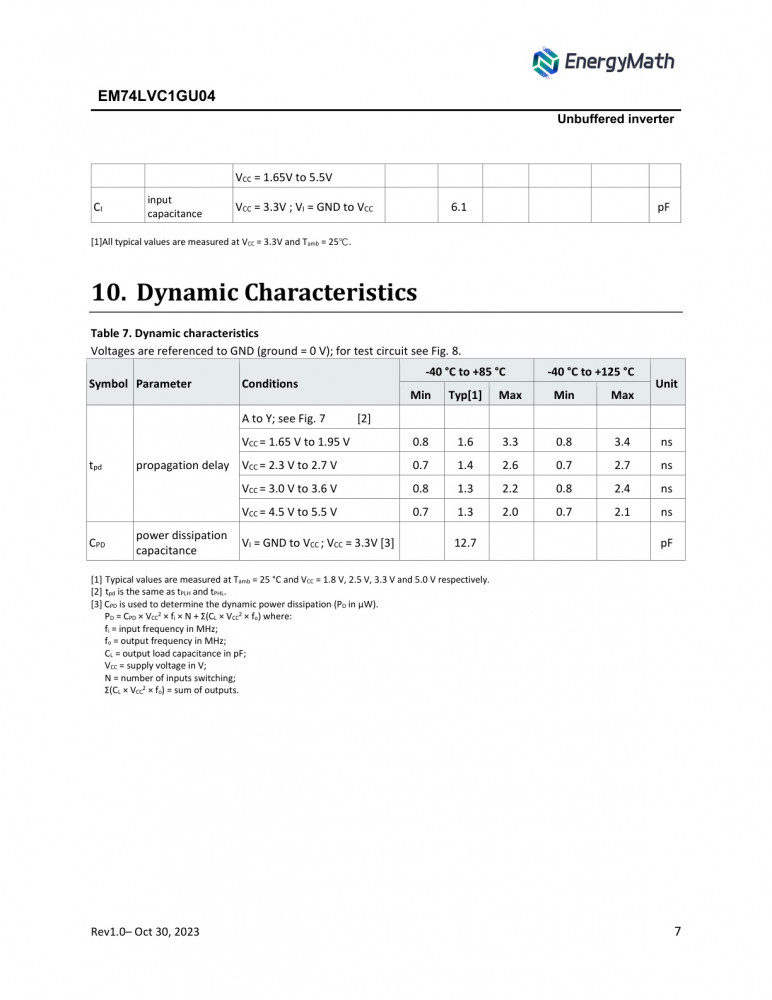 EM74LVC1GU04GX datasheet page 7