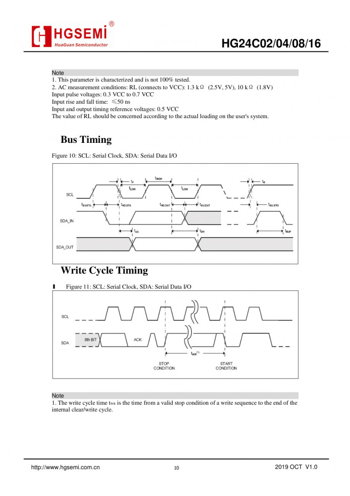 HG24C02M5/TR datasheet page 10