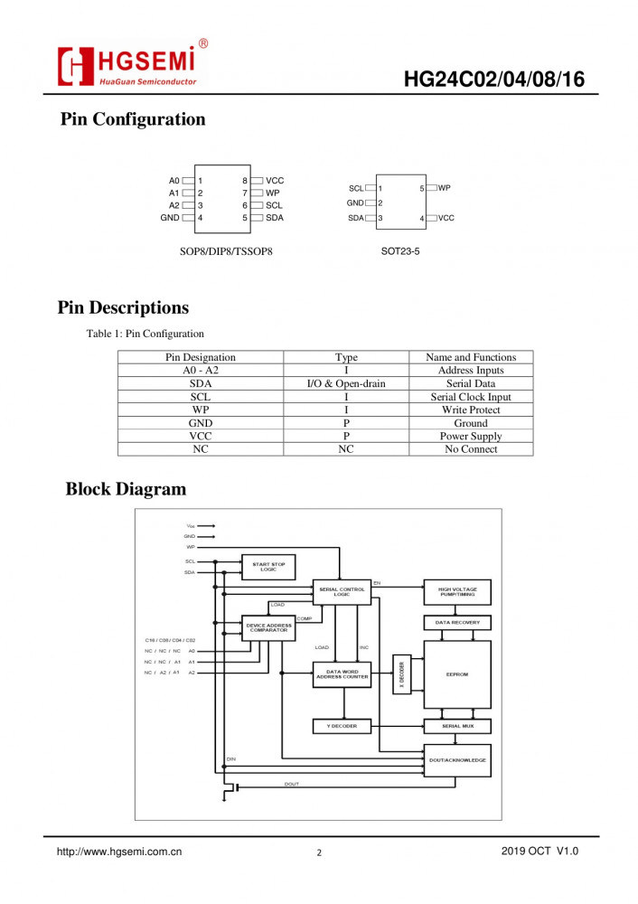 HG24C02M5/TR datasheet page 2