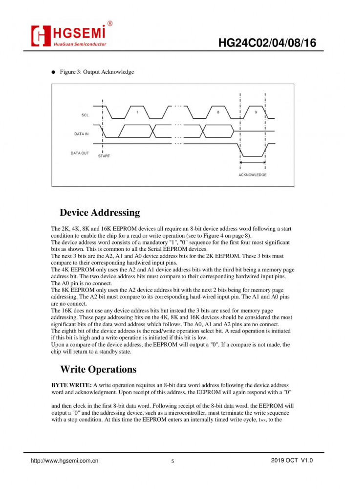 HG24C02M5/TR datasheet page 5