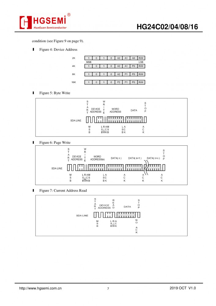 HG24C02M5/TR datasheet page 7
