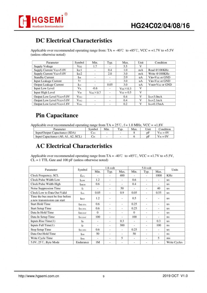 HG24C02M5/TR datasheet page 9